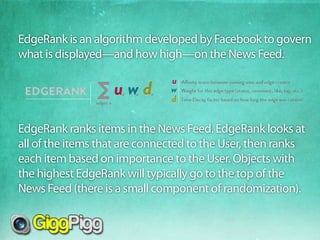 Giggpigg pitch | PPT