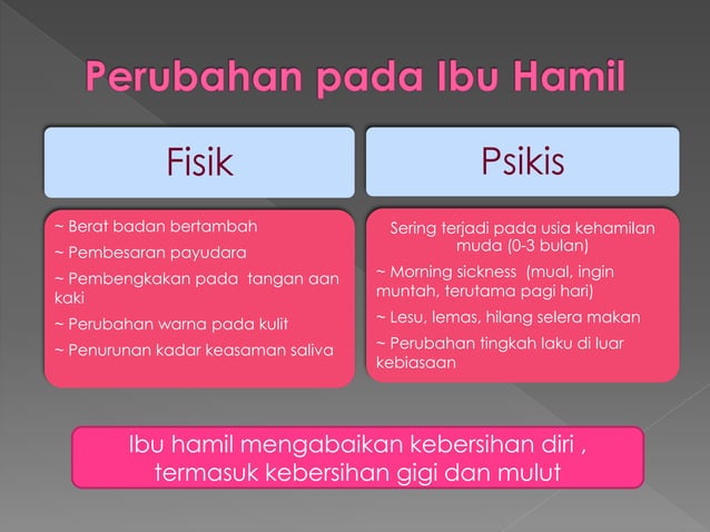 Gigi Sehat Ibu Hamil | PPTX