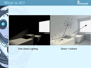Gi = global illumination | PPT