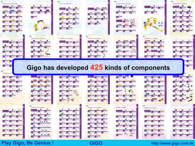 Gigo parts english version (nx power_lite) | PPT