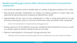 Gig_study_presentation_Ruchika (1).pptx