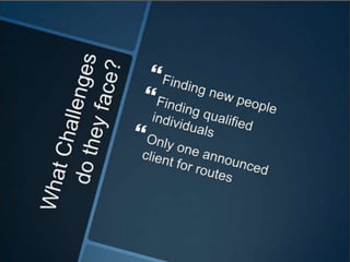 Study of Gig walk model | PPT