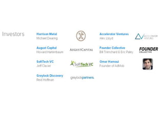 Study of Gig walk model | PPTX | Technology & Computing