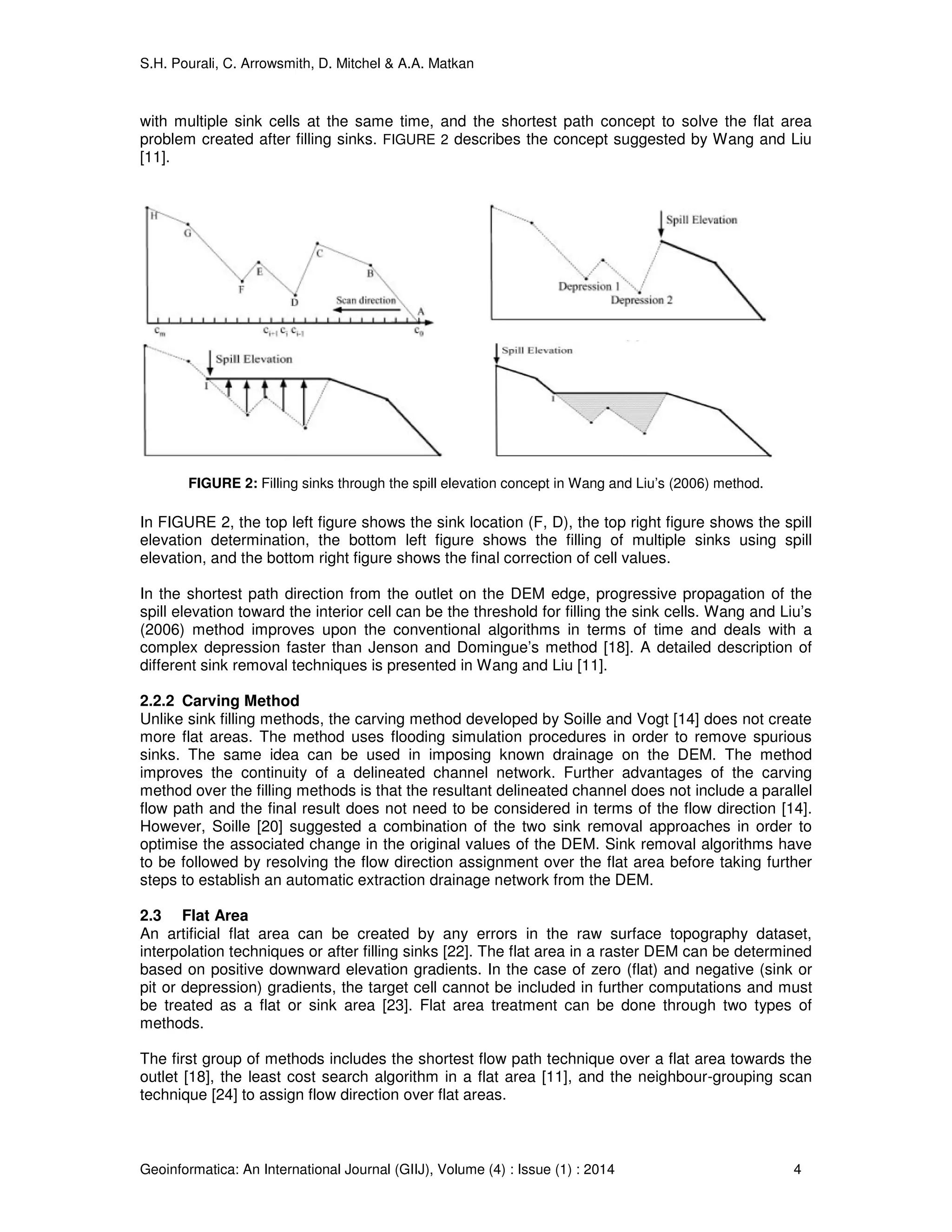 Modelling An Overland Water Flow Path In An Urban Catchment Using GIS | PDF