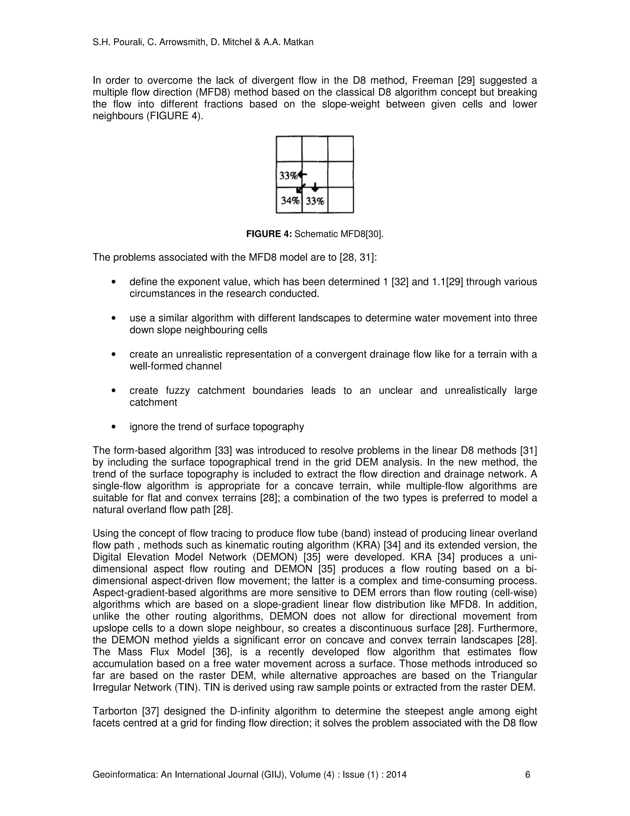 Modelling An Overland Water Flow Path In An Urban Catchment Using GIS | PDF