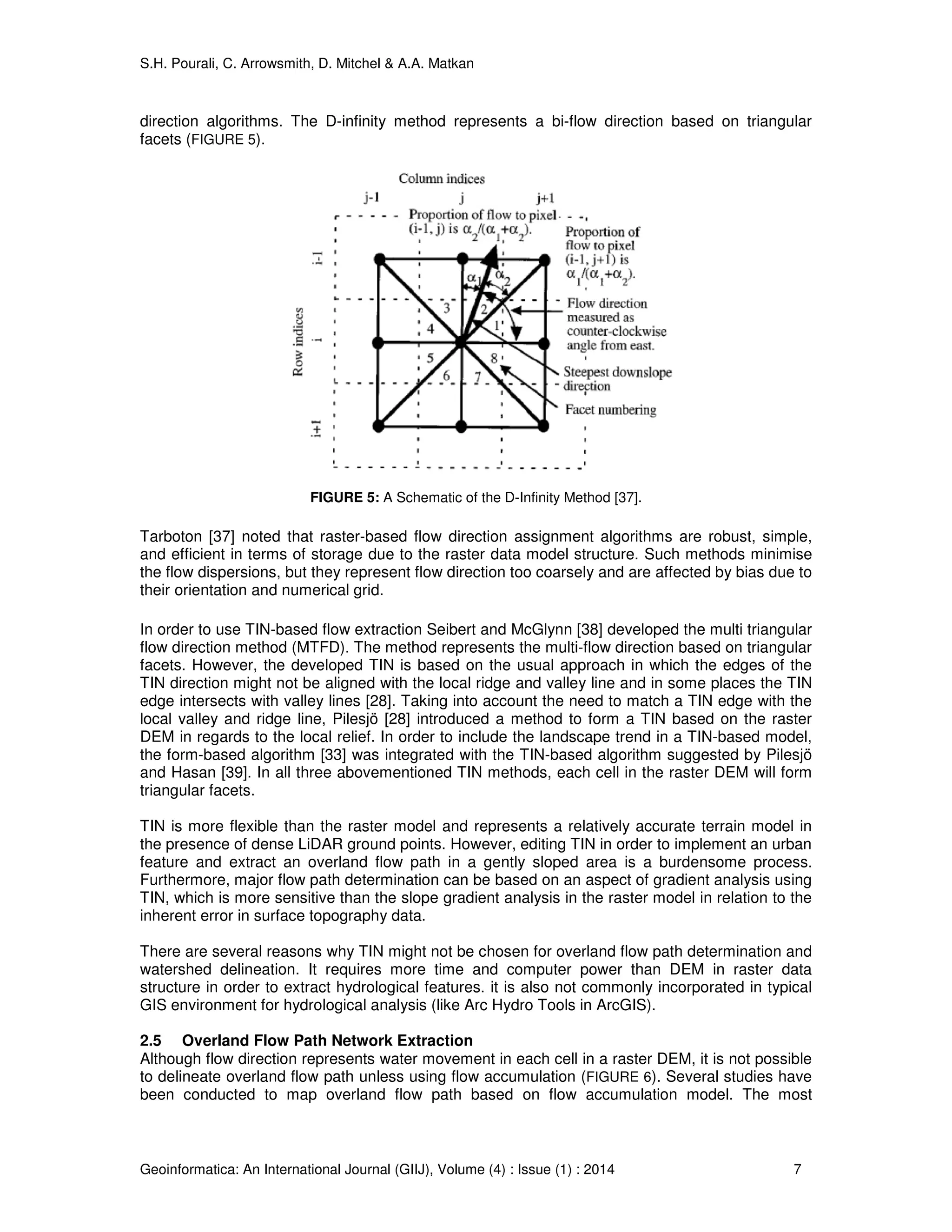Modelling An Overland Water Flow Path In An Urban Catchment Using GIS | PDF