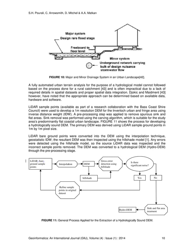 Modelling An Overland Water Flow Path In An Urban Catchment Using GIS | PDF