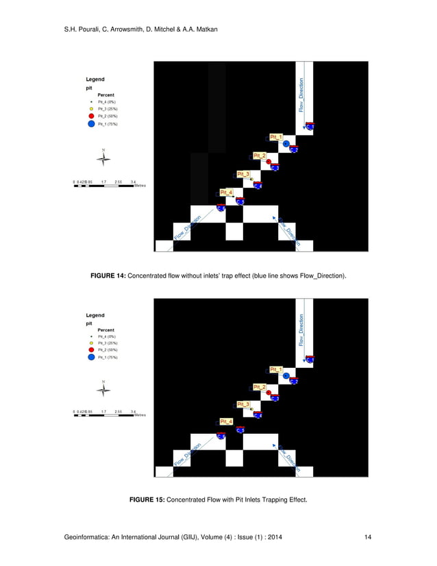 Modelling An Overland Water Flow Path In An Urban Catchment Using GIS | PDF