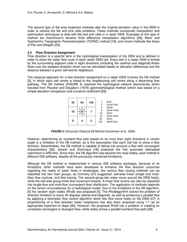 Modelling An Overland Water Flow Path In An Urban Catchment Using GIS | PDF