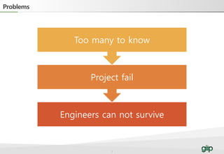 giip engine - open source revolution! | PPTX