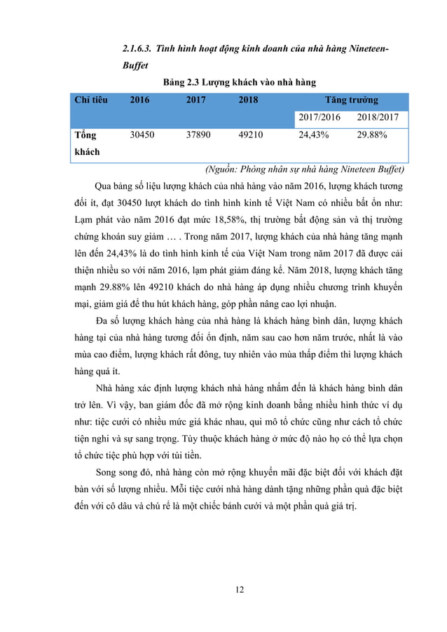 Giải pháp nâng cao chất lượng phục vụ tại nhà hàng Nineteen Buffet, khách sạn Caravelle Saigon.docx