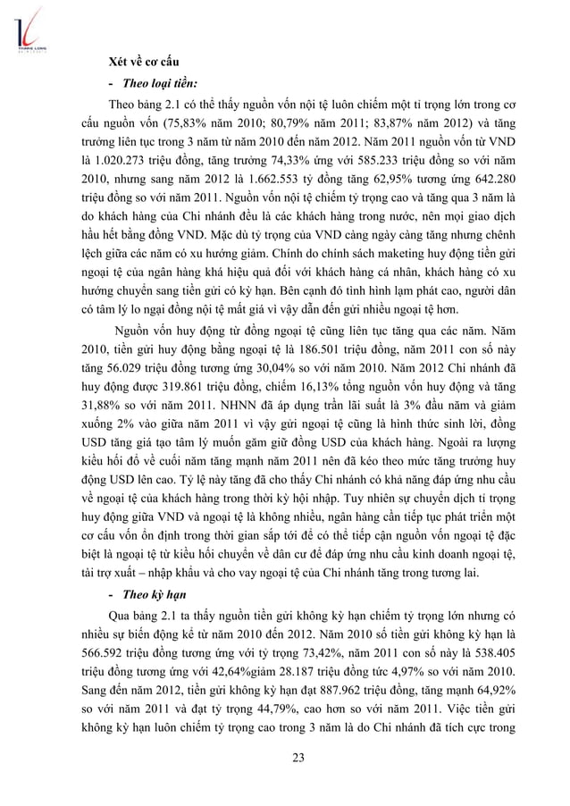 Giải pháp nâng cao hiệu quả hoạt động cho vay tiêu dùng tại ngân hàng thương mại cổ phần đầu tư ...