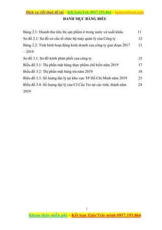 Giải pháp nâng cao hiệu quả hoạt động phân phối thực phẩm của công ty cổ phần thực phẩm cj cầu ...