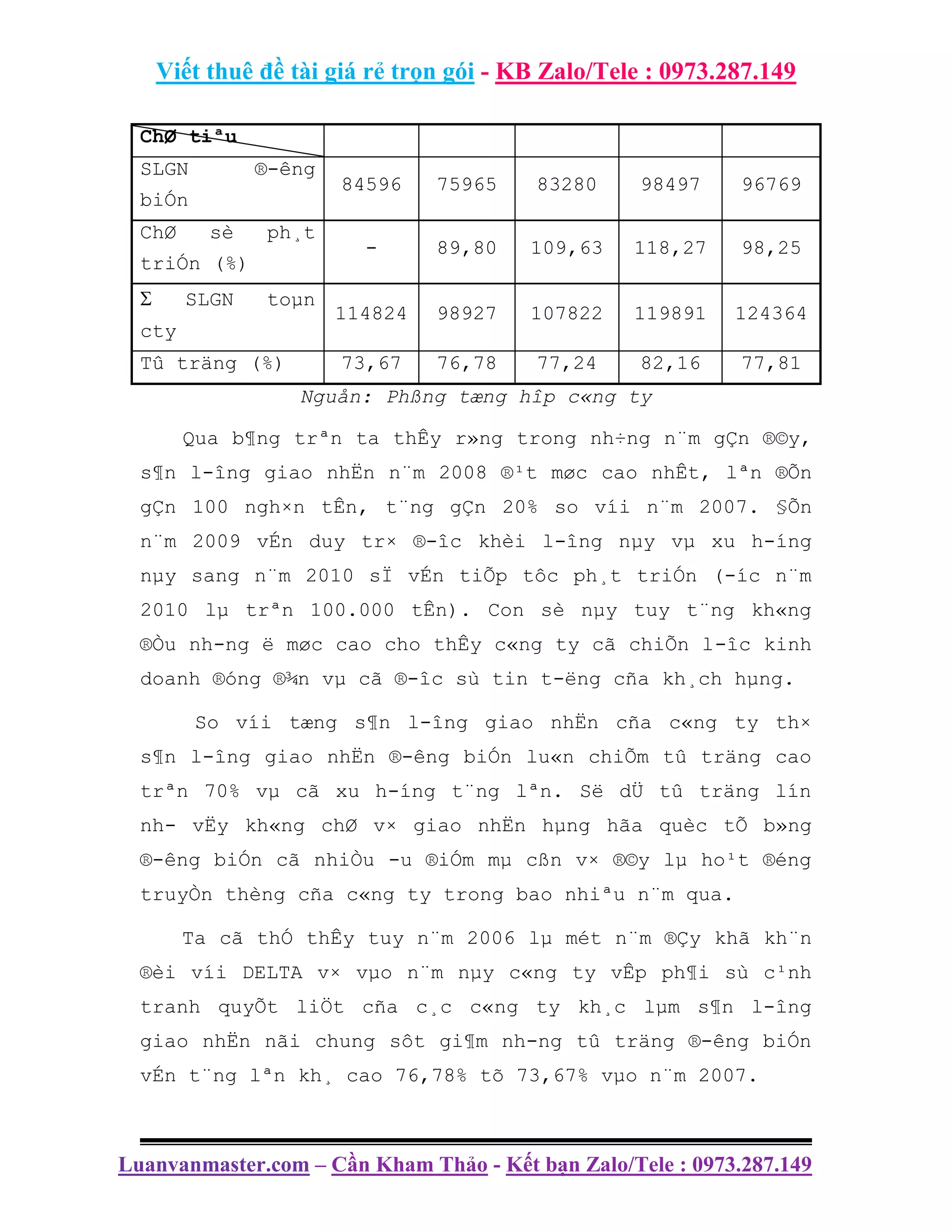 Giải pháp nâng cao quy trình giao nhận hàng hóa bằng đường biển tại Delta.doc