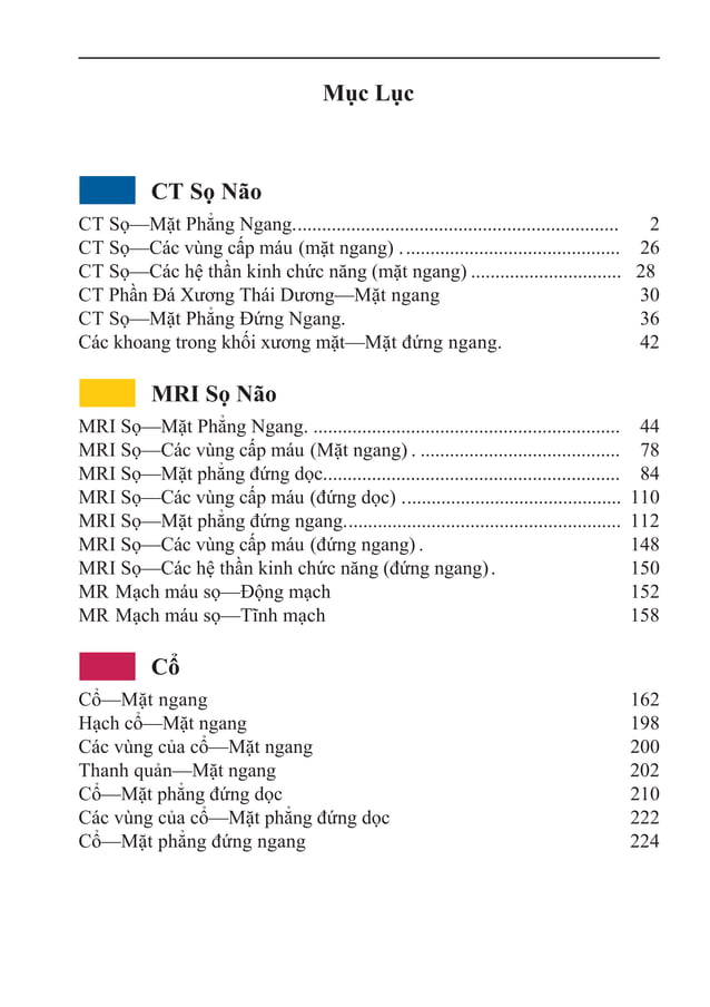 Giải phẫu Cắt lớp CT-MRI Tập 1.pdf