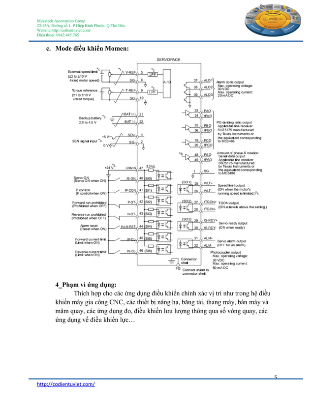 Giới thiệu ac servo sgdm sigma ii của yaskawa | PDF