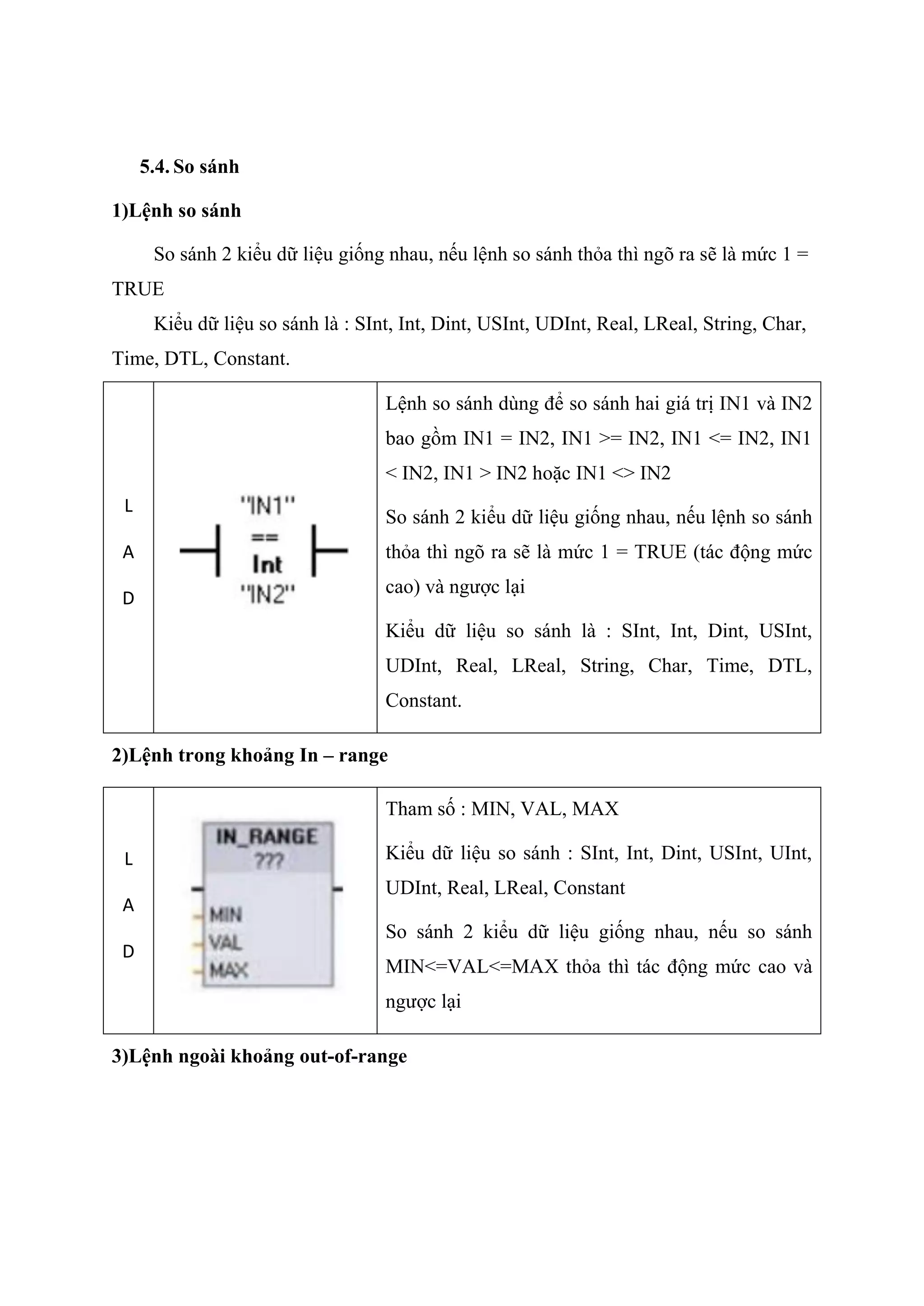 Giới thiệu chung về plc s7 1200 | PDF