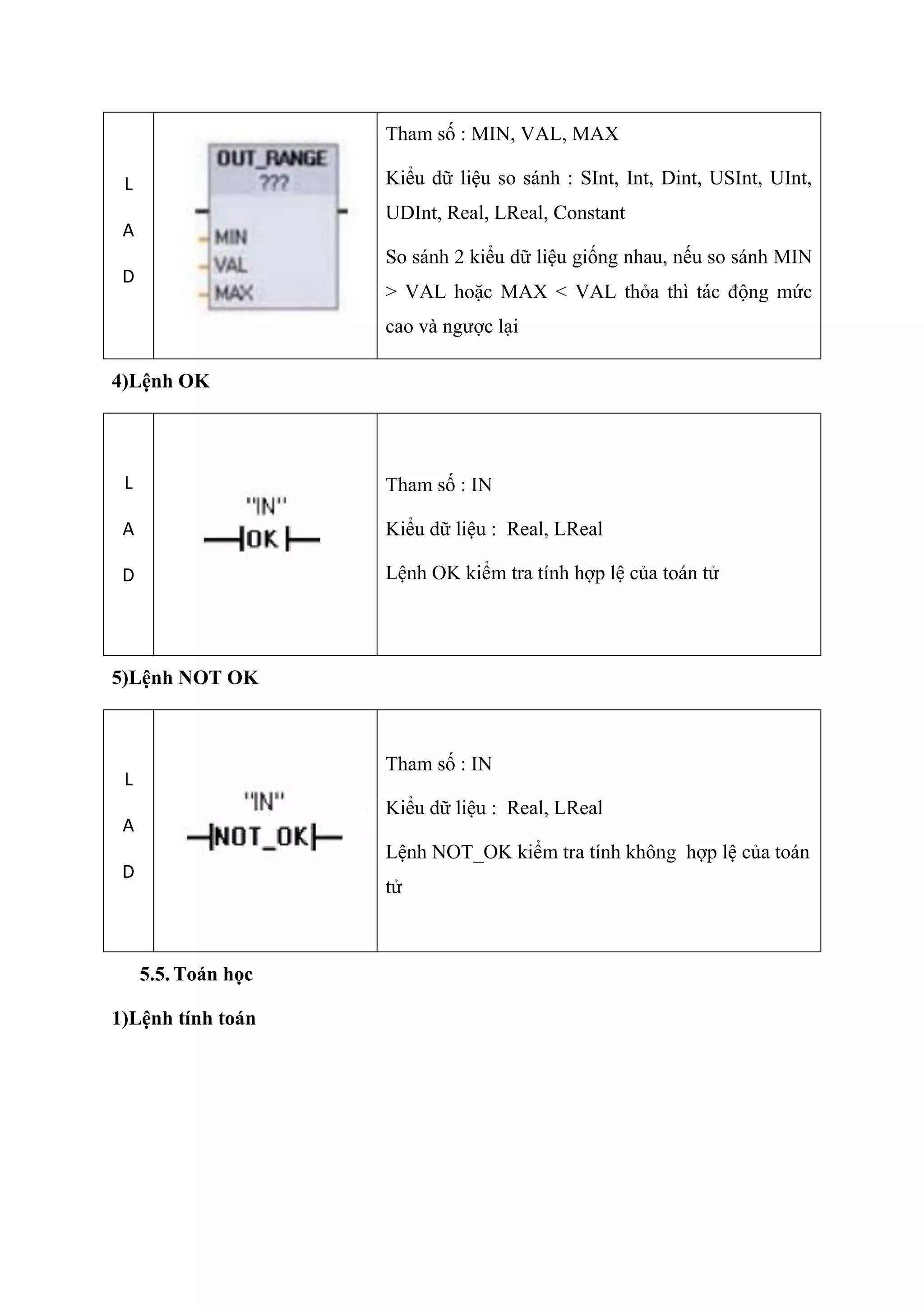 Giới thiệu chung về plc s7 1200 | PDF