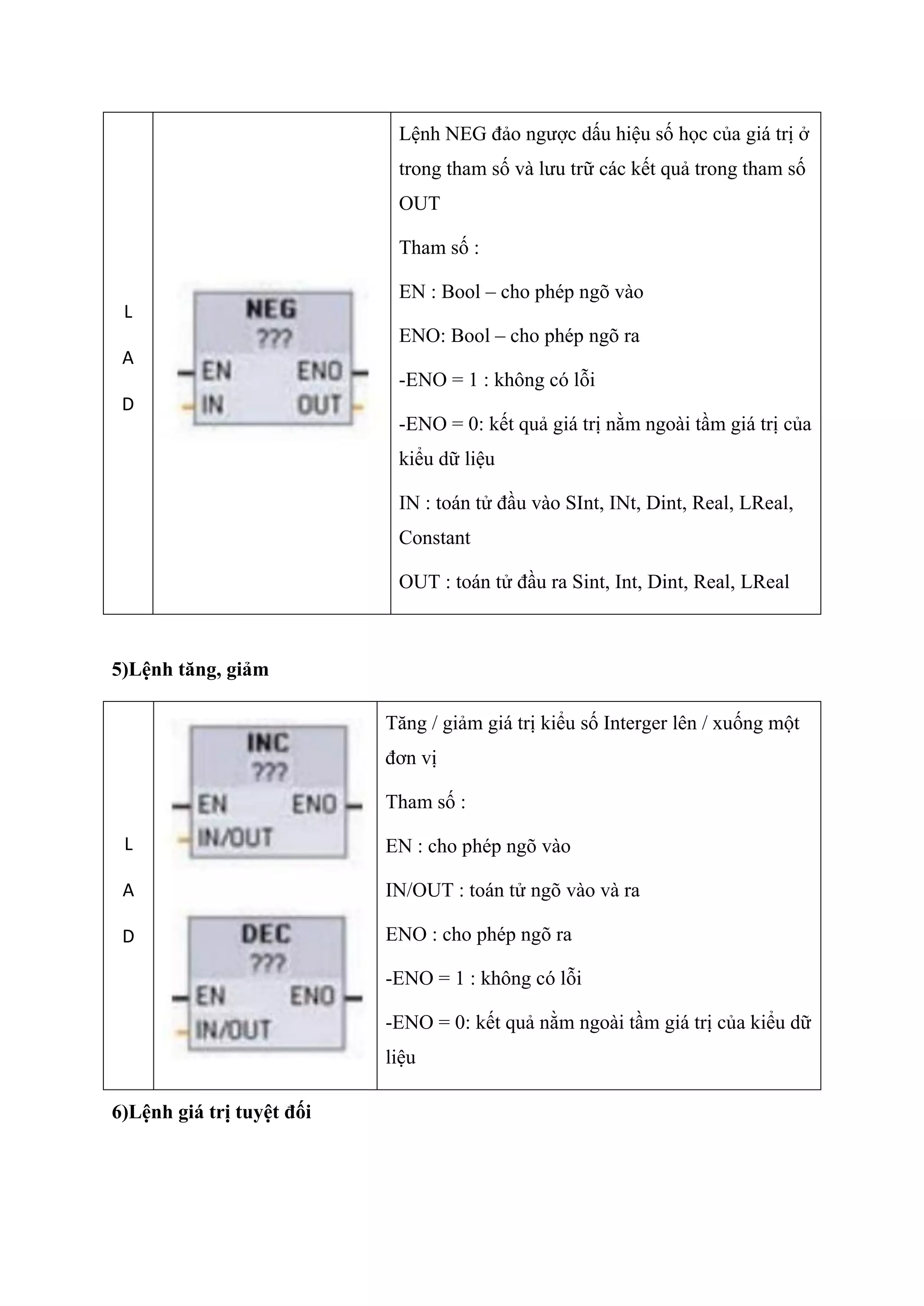 Giới thiệu chung về plc s7 1200 | PDF