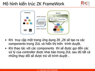 Giới thiệu zk framework | PPTX