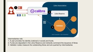 Closing the circle:in Libra we trust? | PPTX