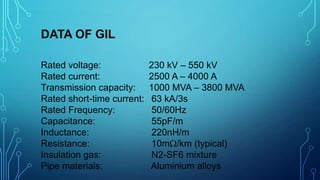 Gas insulated transmission line | PPTX
