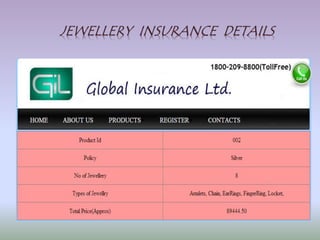 GLOBAL INSURANCE PVT LTD. | PPTX