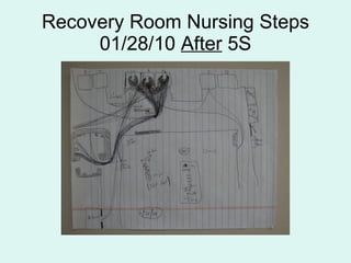 Gi Laboratory Nurse Bedside | PPT