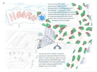 Gilad shalit ppt | PPT