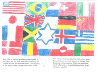 Gilad shalit ppt | PPT