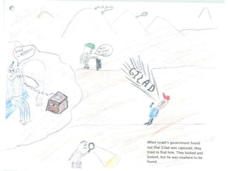 Gilad shalit ppt | PPT