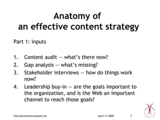 Content Strategy: The Essential Precursor to CMS | PPT