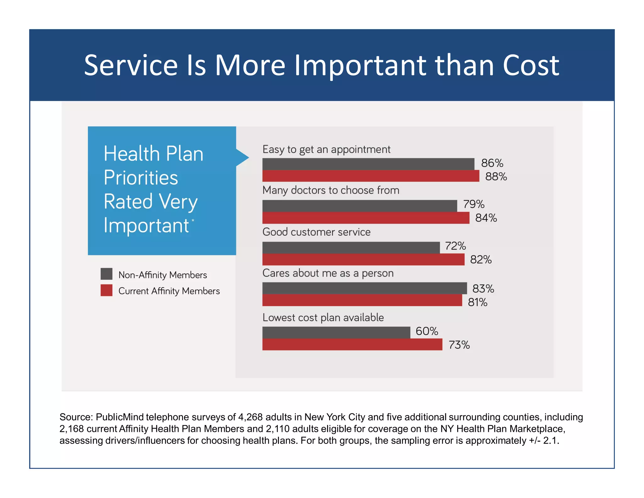 Obamacare Conflict and Confusion: Pitfalls and Promise for ...