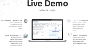 Network Insight: How To Assess Findings - Tier 1 SOC Triage - Mark ...