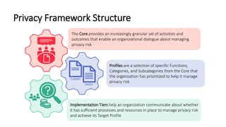 Gilbert "NIST Privacy Framework Version 1.0" | PPTX