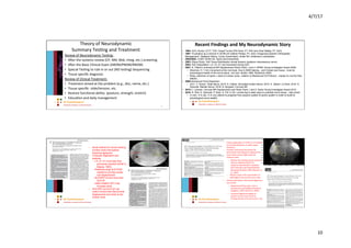 ‘Clinical Neurodynamics: clinical application from an anatomical ...