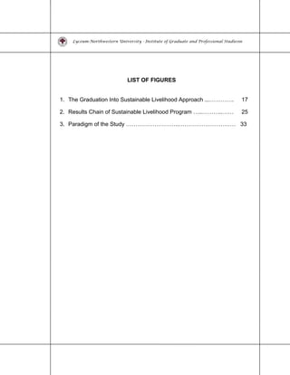 EMPLOYMENT FACILITATION MODEL OF THE SUSTAINABLE LIVELIHOOD PROGRAMOF ...