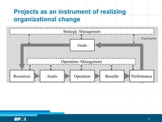 Gilbert silvius sustainability in project management | PPTX