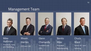 Gildan Equity Research Report | PPTX