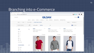 Gildan Equity Research Report | PPTX