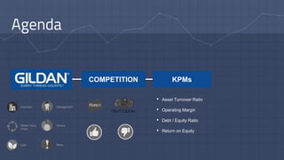 Gildan Equity Research Report | PPTX