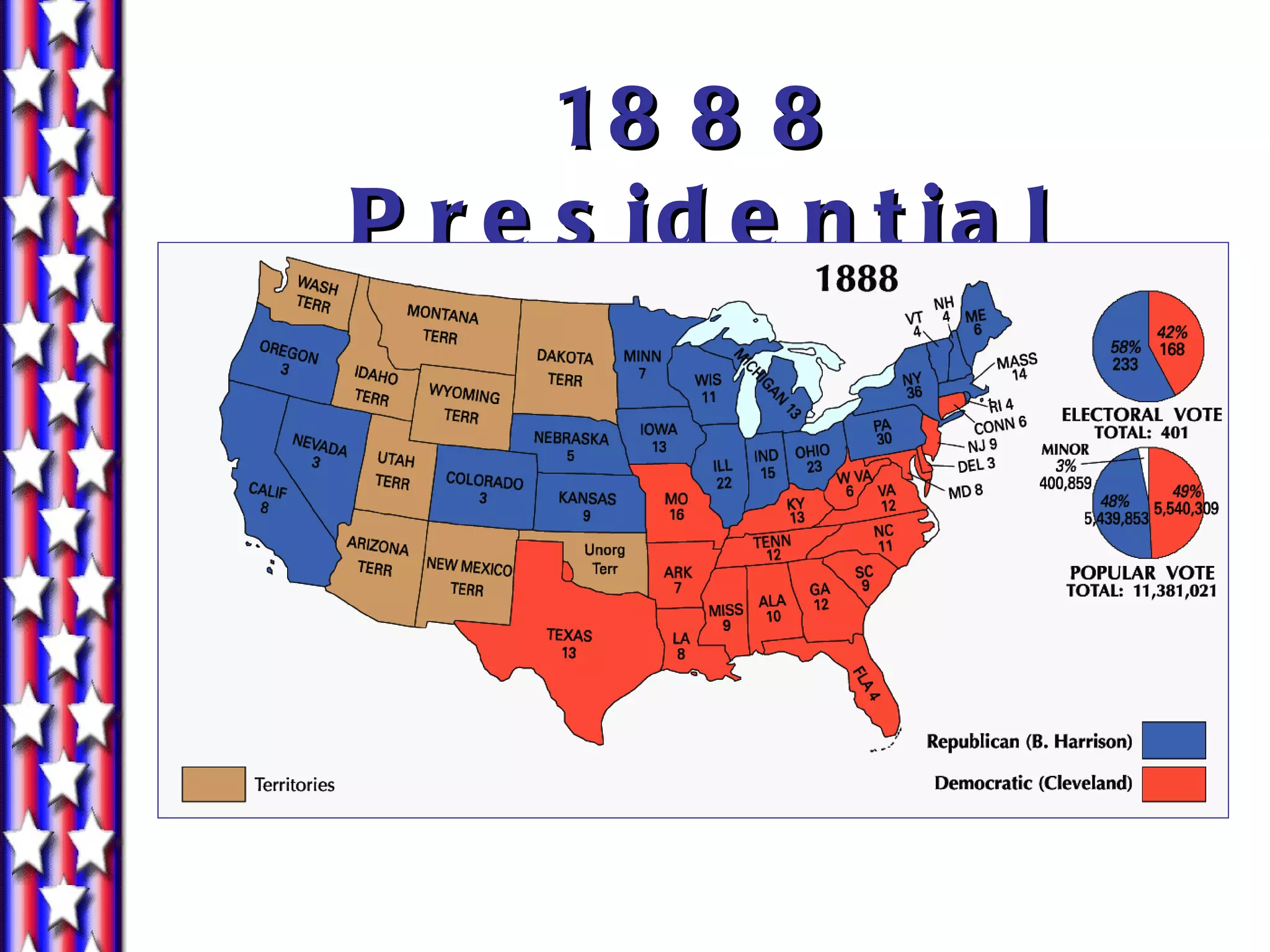 Gilded Age Politics | PPT