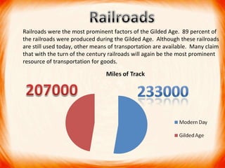 Gilded Age William Brown & Brent Boitmann | PPT | Rail Travel | Travel Type
