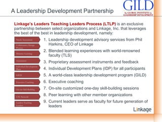 Linkage’s Leaders Teaching Leaders Process (LTLP) | PPT