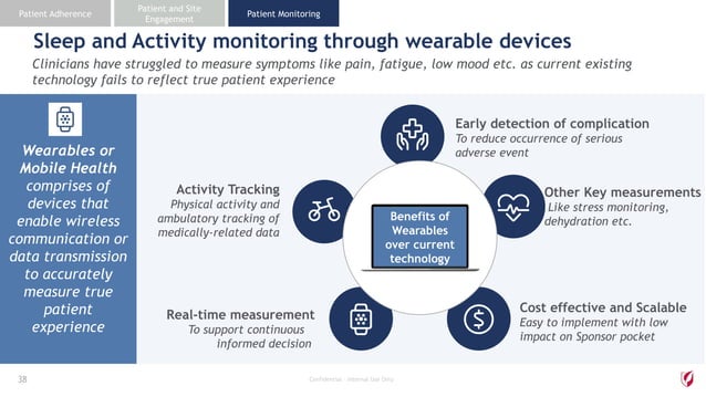 Gilead_Digital Health Stanford Final_PREZENTIUM.pptx