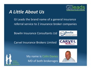Gi Leads Introduction Presentation | PPT