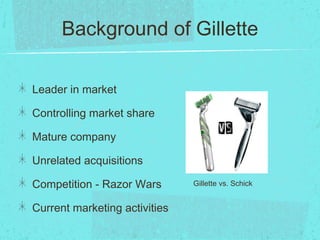 Gilette Case Study | PPT