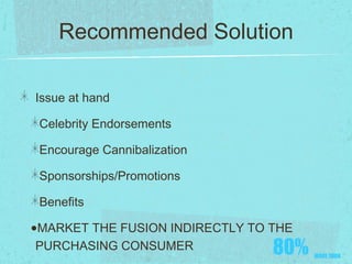 Gilette Case Study | PPT