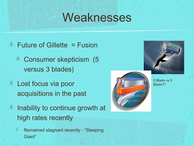 Gilette Case Study | PPT | Shaving | Personal Care