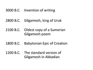 Gilgamesh | PPTX